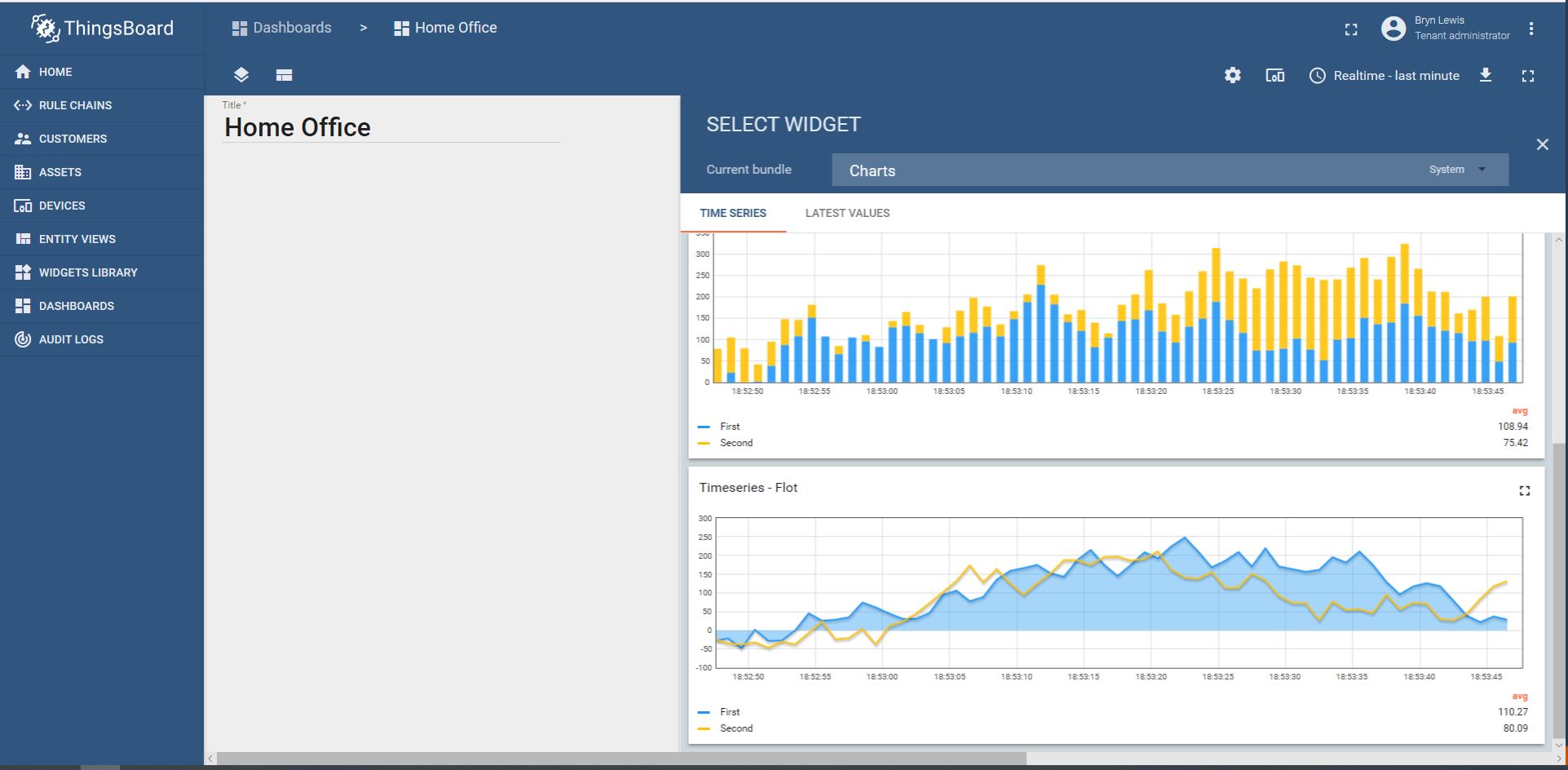 ThingsBoard with MQTTnet | devMobile's blog