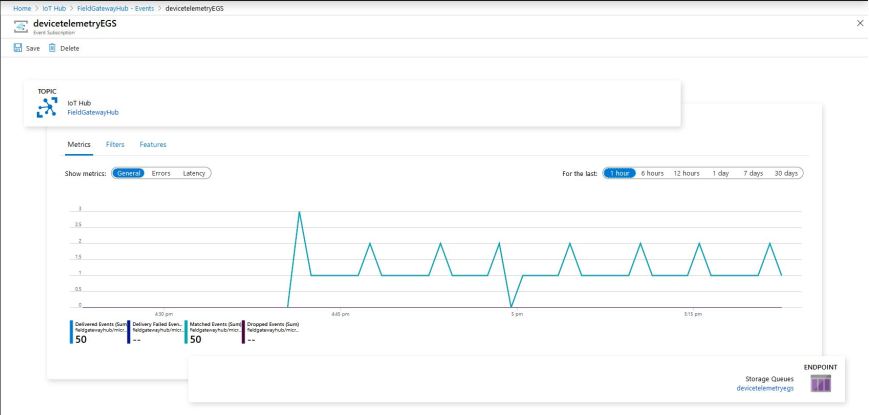 Azure IOT Hub and Event Grid Part1 | devMobile's blog
