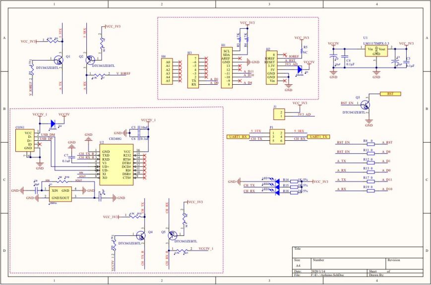 RAK811 LPWAN EVB Part2 | devMobile's blog