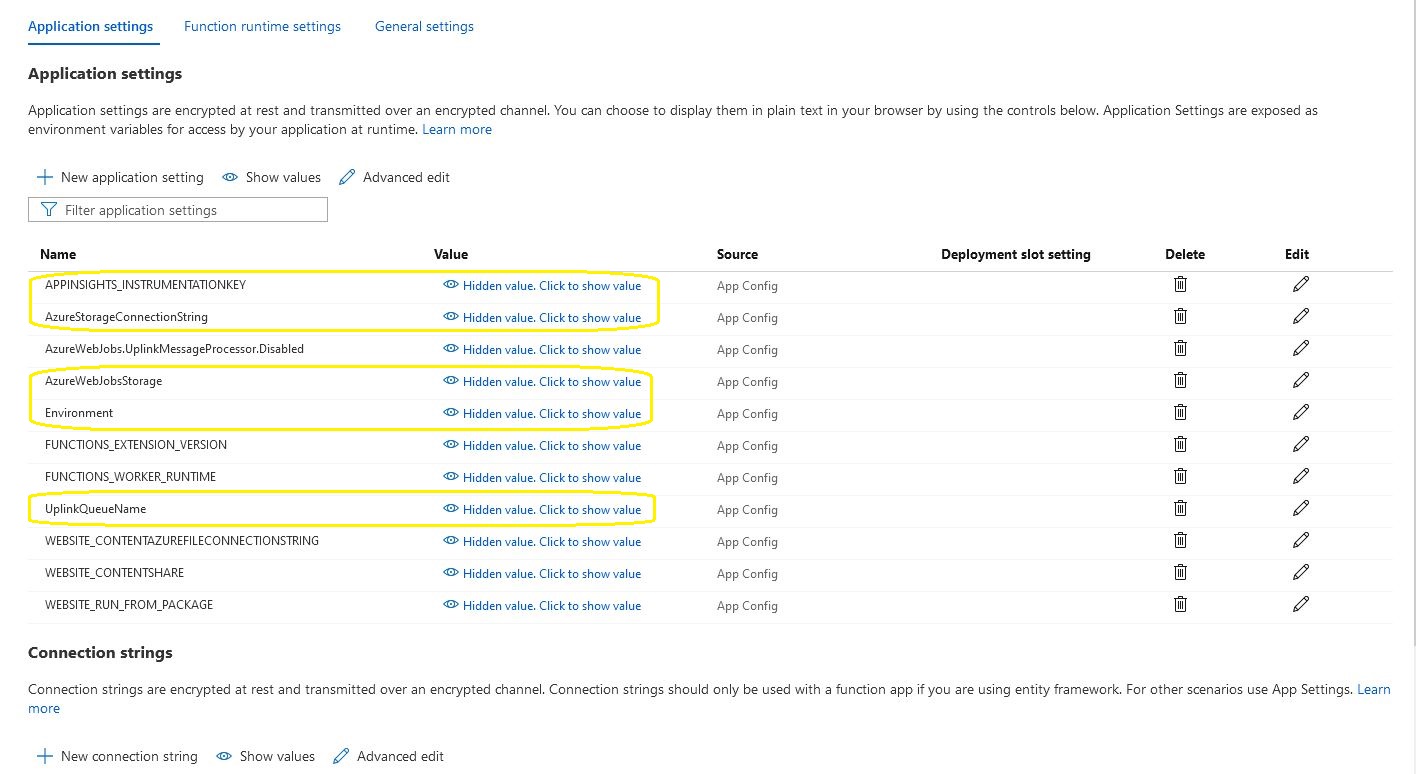 The Things Network HTTP Integration Part10 | devMobile's blog