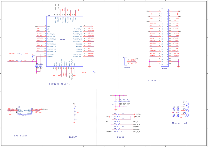 LoRaWAN | devMobile's blog