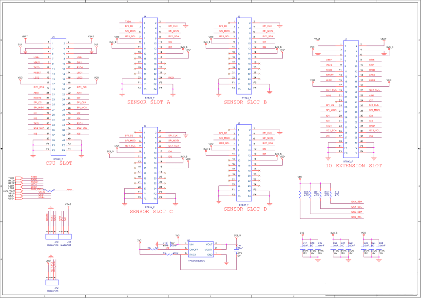 LoRaWAN | devMobile's blog