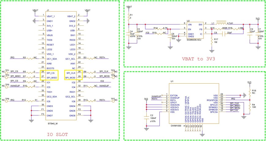 Qorvo | devMobile's blog