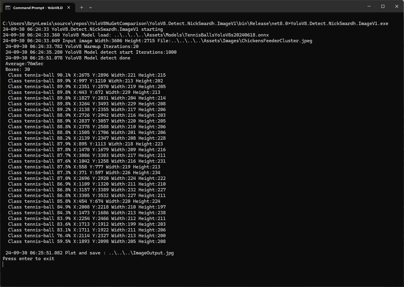 YoloV8-NuGet Performance X64 CPU | devMobile's blog