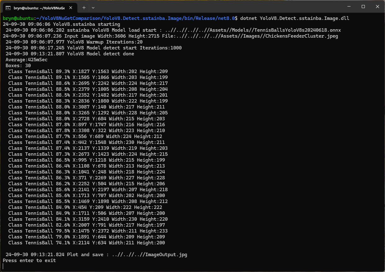 YoloV8-NuGet Performance ARM64 CPU | devMobile's blog